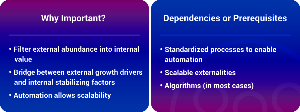 11 Secrets You Need To Know For Exponential Growth